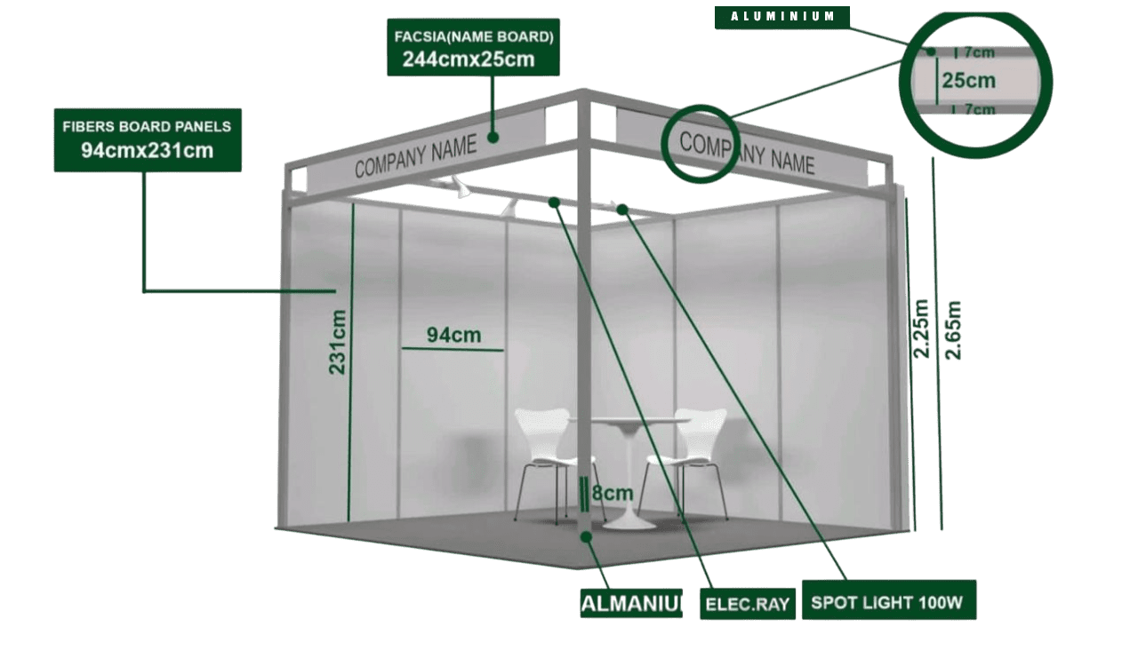 Stand Builder in Saudi, Stand Builder in Riyadh & Shell Scheme